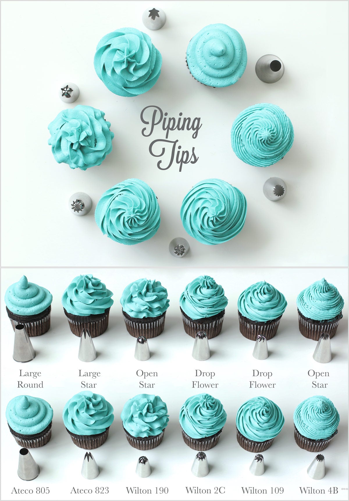 Piping Icing Nozzles – Devlin Design Studio